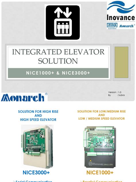 Nice Product Presentation V1 0 Inova Automation Pdf Elevator Humidity