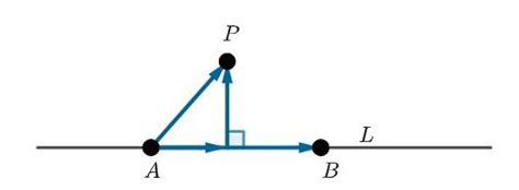 Solved If L Is A Line In Space Or Space That Passes Chegg Com
