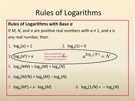 Exponential And Logarithmic Functions Ppt Download