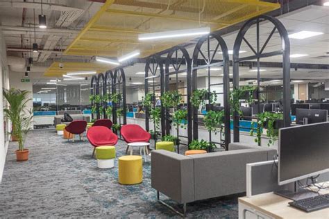 Navneet Jha Posted On Linkedin