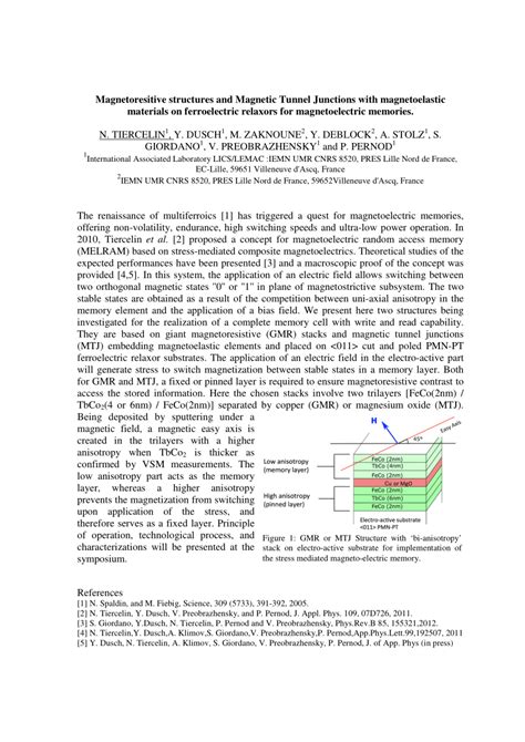 Pdf Magnetoresistive Structures And Magnetic Tunnel Junctions With Magnetoelastic Materials On