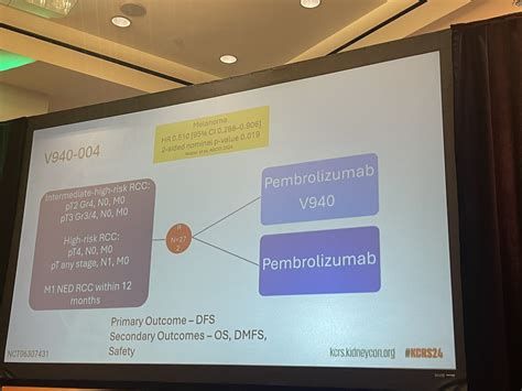 Comprehensive Talk On Treatment Options In Adjuvant Rcc By Bradley