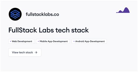 Fullstack Labs Tech Stack Himalayas