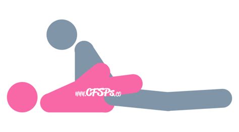 Great Man On Top Sex Positions Page Of