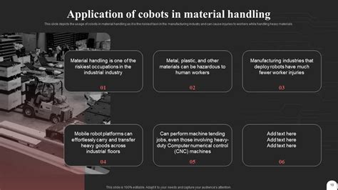 Cobot Tasks IT Powerpoint Presentation Slides PPT Example