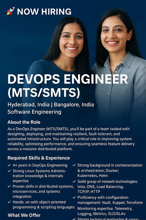🚀 Now Hiring Devops Engineer Mtssmts 📍 Locations Hyderabad India Bangalore India 💼