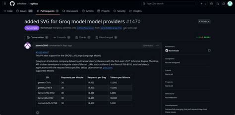 Paresh Makwana On Linkedin Rag Ragflow Nlproc Llms Generativeai