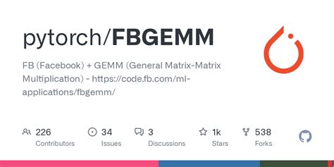 Releases Pytorch Fbgemm Github