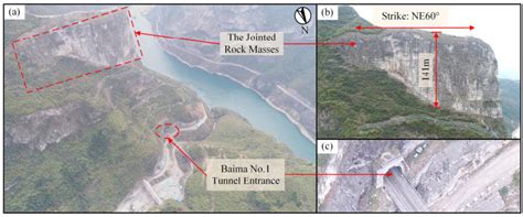 Numerical simulation scheme of jointed rock masses using UAV ...