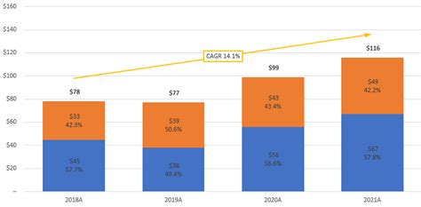 Chart Add Ons Macabacus Help Center