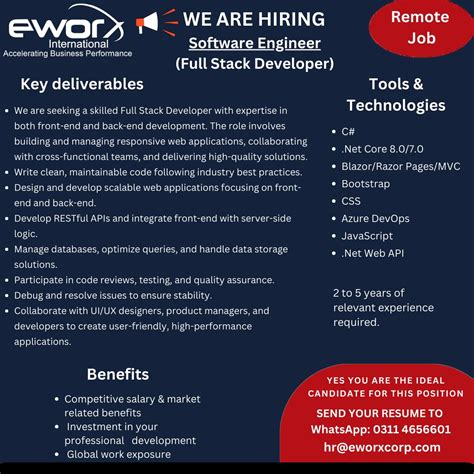 Softwareengineer Dotnet Dotnetdeveloper Fullstackdeveloper