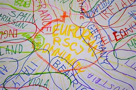 Second European Ongoing Formation Meeting Rscj International