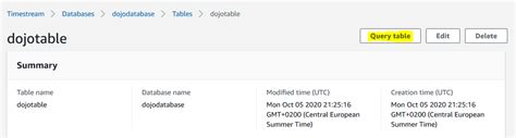 AWS Dojo Workshop AWS IoT Core Integration With Amazon Timestream