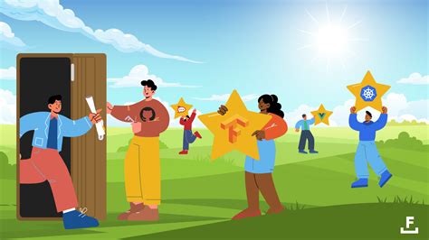 How GitHub Revolutionized Open Source Projects For Marketing
