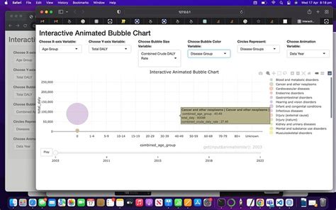 r shiny plotly animated bubble chart bubbles missing hover tag