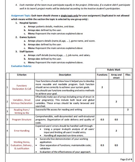 Solved Cs211 Fundamentals Of Programming Course Assignment