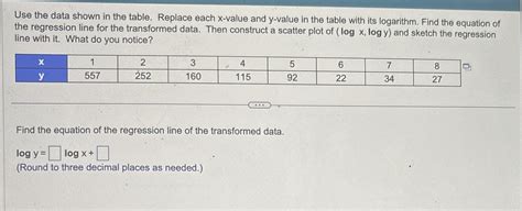 Solved Use The Data Shown In The Table Replace Each X Value