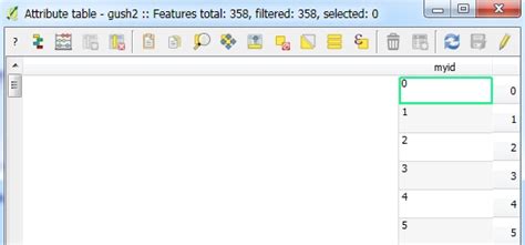 Vector Multiparts To Singleparts To Error Qgis Geographic