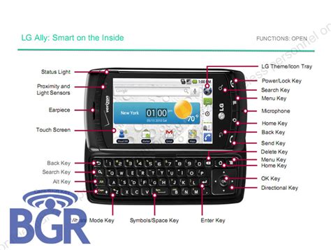 Lg Ally Toutes Les Infos Android France