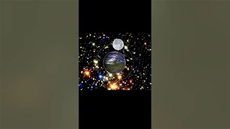 Earth And Moon Orbit Coded Wth Javascripthtml Ad Css Trending Coding Css3 Webdesign Python