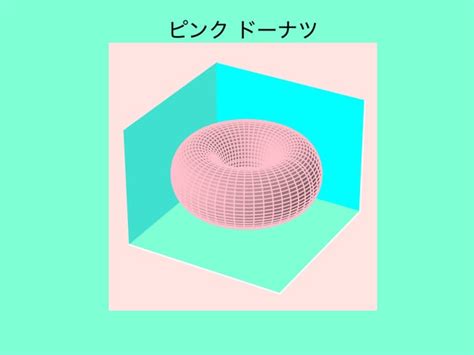 I Made This With Python Using Matplotlib Does It Count As Art Code In Comments Rvaporwaveart