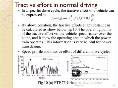 Vtu Electric Vehecles Module 2 Open Electiveppt By Dr C V Mohanpdf Automotive Industry