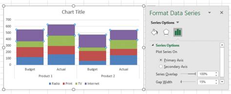 How To Make An Excel Clustered Stacked Column Chart Type Excel