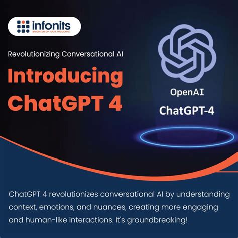 Infonits On Linkedin Chatgpt4 Ai Innovation Infonits