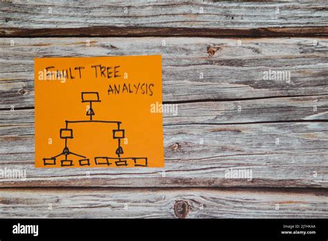 fault tree analysis chart problem solving method root cause analysis business tool concept