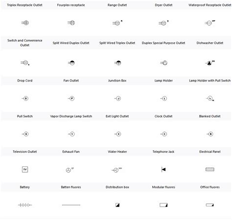 Assets For Architectural And Networkplaning Desktop Questions Macos And Windows Affinity