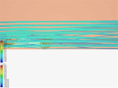 Loria By K10ktxc Simscale