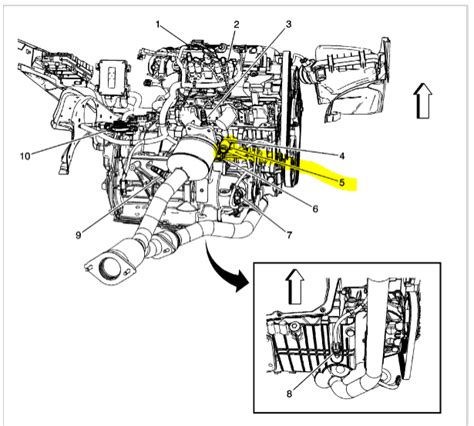 N63 Coolant Temperature Sensor Location at Gary Doerr blog