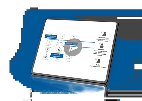 Model Your Business Processes Efficiently And Effectively