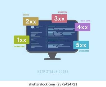 10 Hundred Functional Status Royalty Free Images Stock Photos Pictures Shutterstock