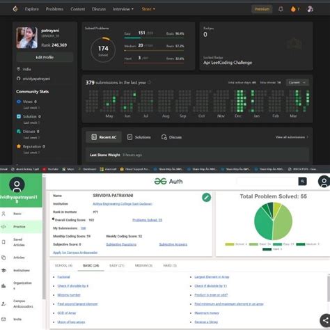 Sri Vidya Sharma On Linkedin Owlcoder Competitiveprogramming