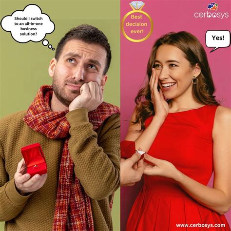 Bestbusinessdecision Allinonesolution Businessgrowth Smartmanagement Cerbosys