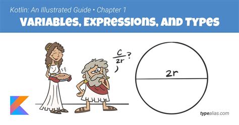 Kotlin Illustrated Guide Chapter 1 Variables Expressions And Types Randroiddev