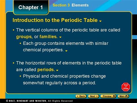 chapter 1 section 3 elements preview objectives introduction