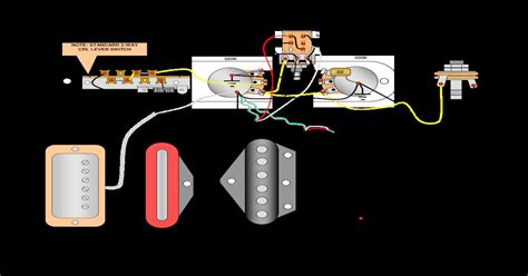 Exploring Brent Masons Telecaster Wiring