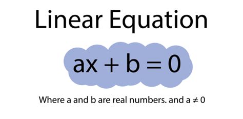 Linear Equation In One Variable Quiz Quiz And Trivia