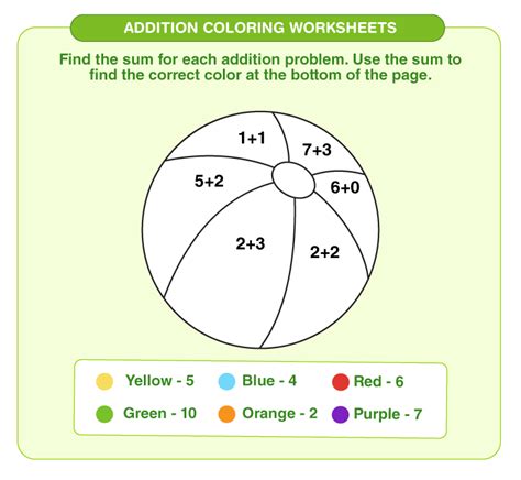 Free Addition Coloring Worksheet Kindergarten Download Free Addition