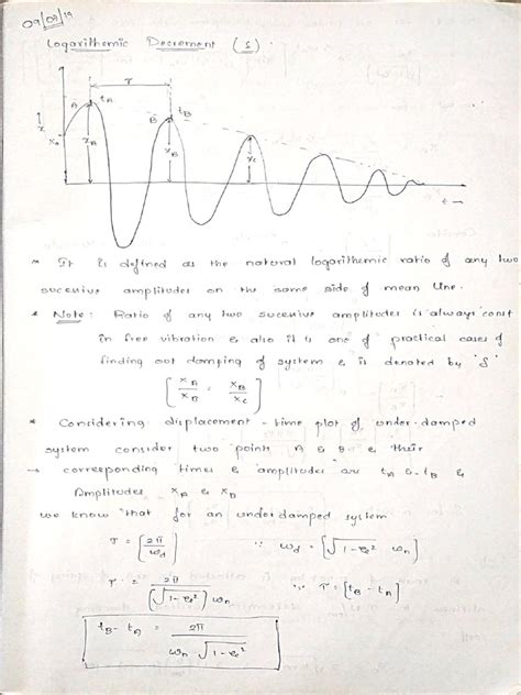 Logarithmic Decrement Pdf