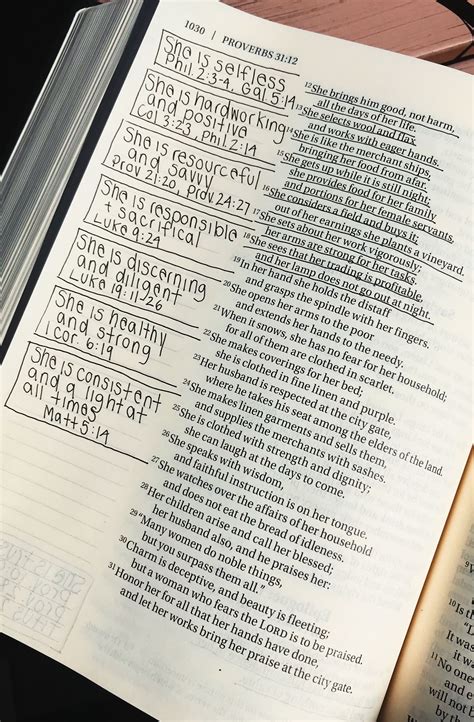 Creative Bible Journaling Proverbs 31