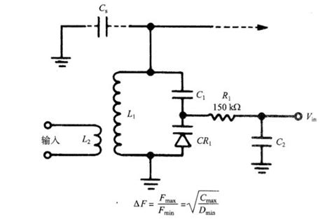 变容二极管型号及参数大全 品慧电子网