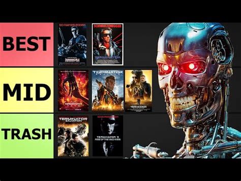 I Watched And Ranked Every Terminator Movie