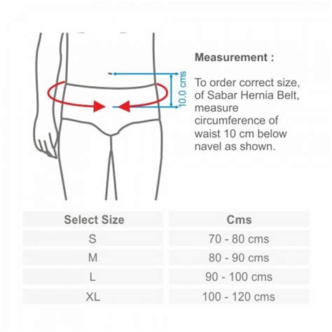 How To Measure For A Hernia Belt At Leon Donovan Blog