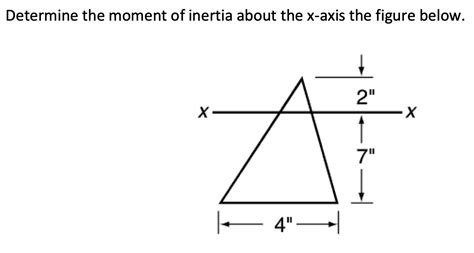 Solved Determine The Moment Of Inertia About The X Axis The Chegg
