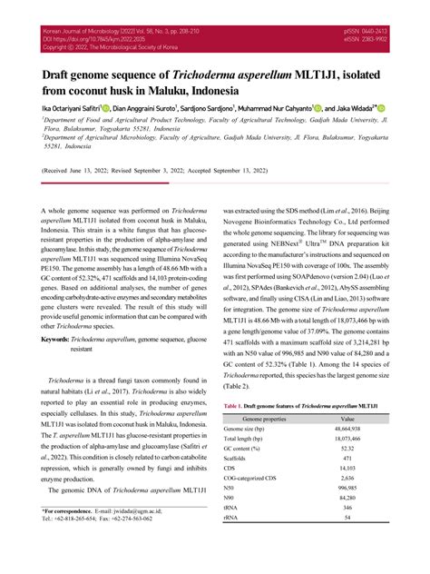 Pdf Draft Genome Sequence Of Trichoderma Asperellum Mlt1j1 Isolated From Coconut Husk In