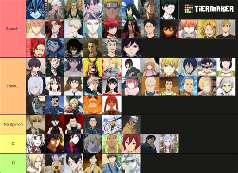 Anime Smash Pass Tier List Community Rankings Tiermaker