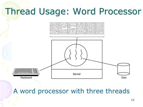 Operating Systems Chapter 2: Processes and Threads - ppt download
